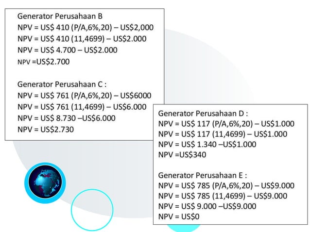 Contoh Perhitungan Kelayakan Proyek _ Materi Training "FEASIBILITY ...