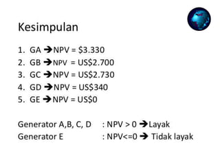 Contoh Perhitungan Kelayakan Proyek _ Materi Training "FEASIBILITY ...