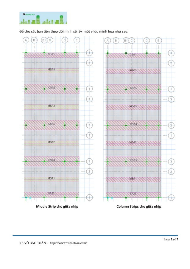 VẼ COLUMN STRIPS HAY MIDDLE STRIPS TRONG SAFE | PDF