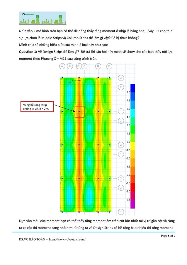 VẼ COLUMN STRIPS HAY MIDDLE STRIPS TRONG SAFE | PDF
