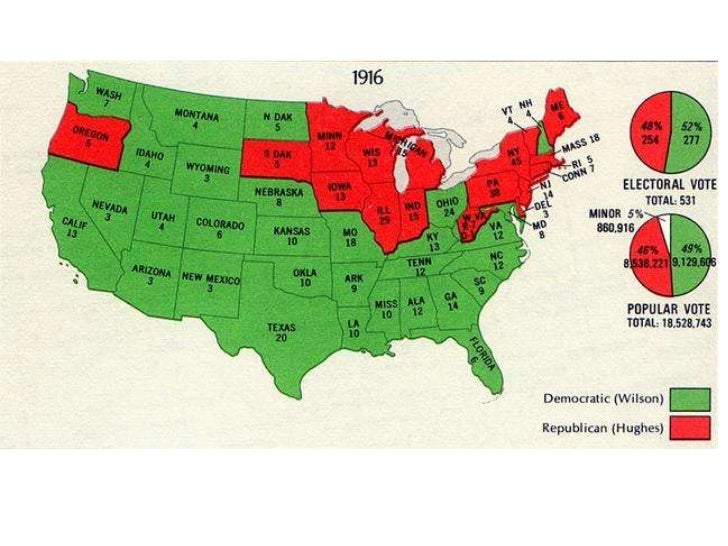 9.1 beginnings of wwi