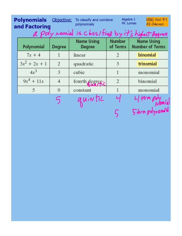 9 1 combining polynomials | PDF