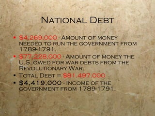 9.1 powerpoint | PPT