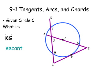 9 1 Tangents Arcs And Chords | PPT