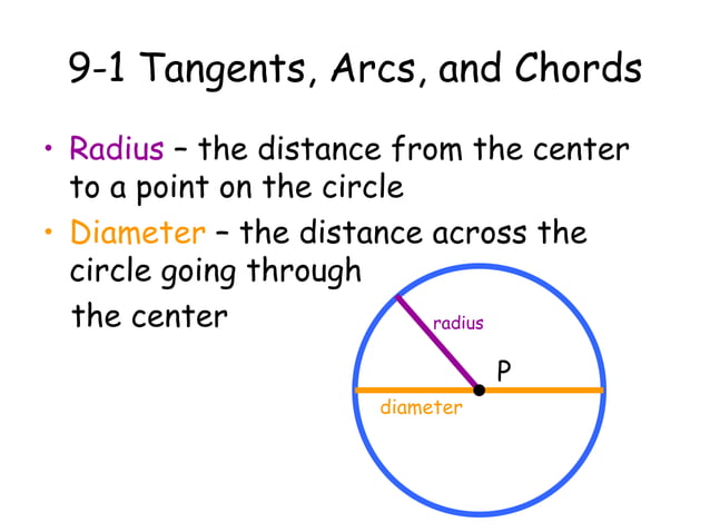 9 1 Tangents Arcs And Chords | PPT