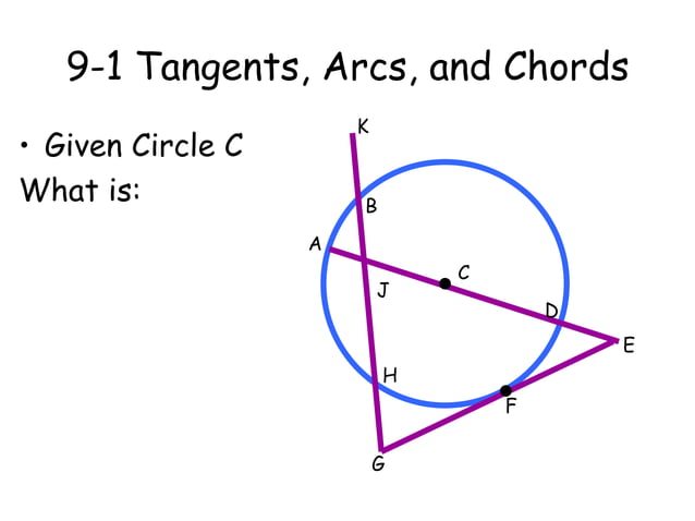 9 1 Tangents Arcs And Chords | PPT