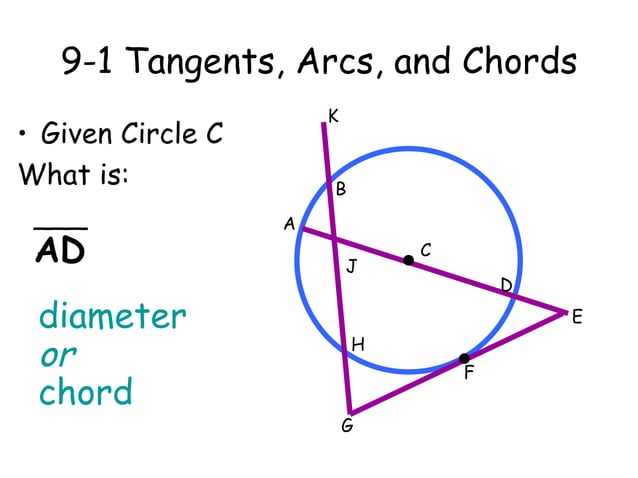 9 1 Tangents Arcs And Chords | PPT