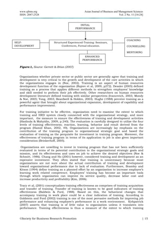 9 2-2020 training effectiveness | PDF