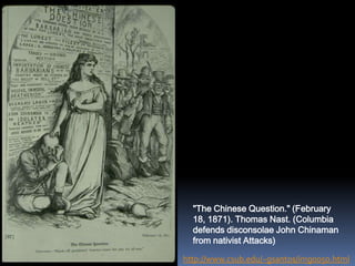 The New Immigrants (US History) | PPTX