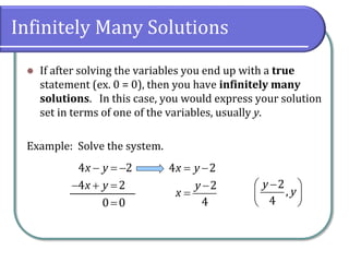 9.1 Systems of Linear Equations | PDF