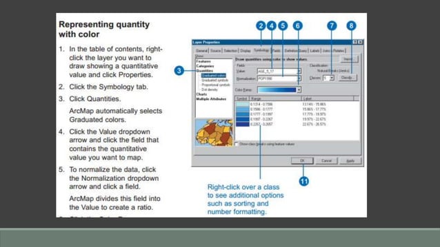 Symbology And Classifying Data In Arc Gis Pptx Geography Science