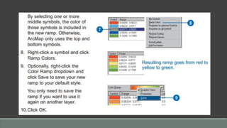 Symbology and Classifying data in ARC GIS | PPTX