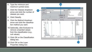 Symbology and Classifying data in ARC GIS | PPTX