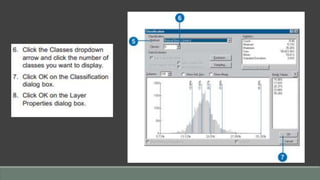 Symbology and Classifying data in ARC GIS | PPTX