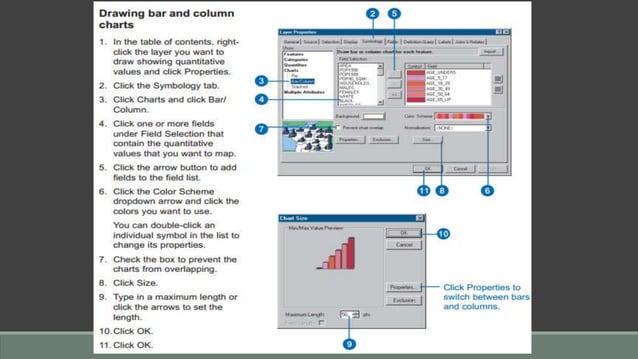 Symbology And Classifying Data In Arc Gis Pptx Geography Science