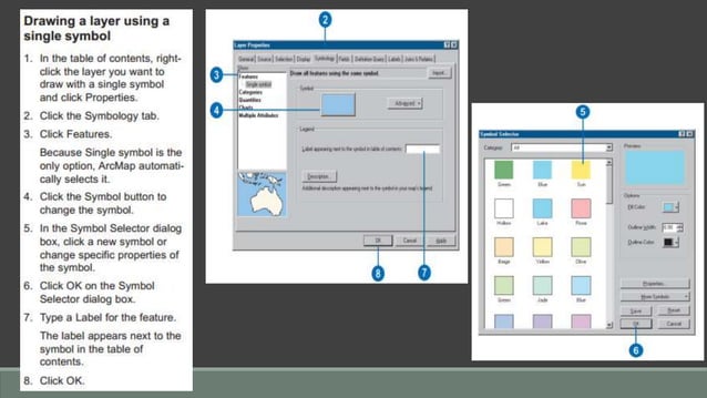 Symbology and Classifying data in ARC GIS | PPTX | Geography | Science