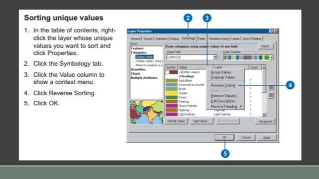 Symbology and Classifying data in ARC GIS | PPTX | Geography | Science