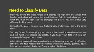 Symbology and Classifying data in ARC GIS | PPTX
