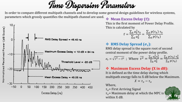 9. parameters of mobile multipath channels | PDF