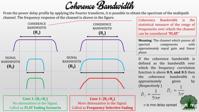9. parameters of mobile multipath channels | PDF