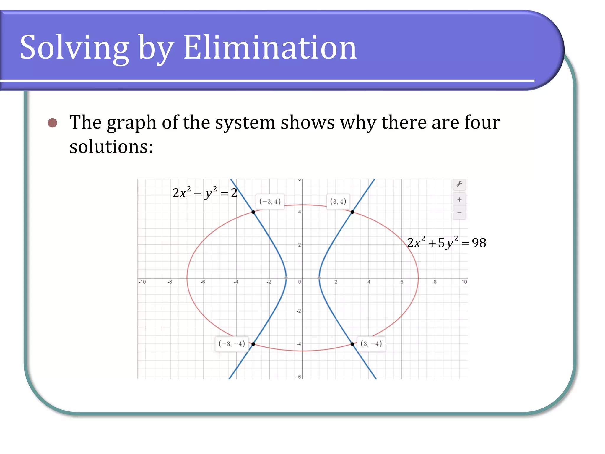 9.5 Nonlinear Systems of Equations | PDF