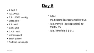 9. a case study on uti and iron deficiency anaemia | PDF