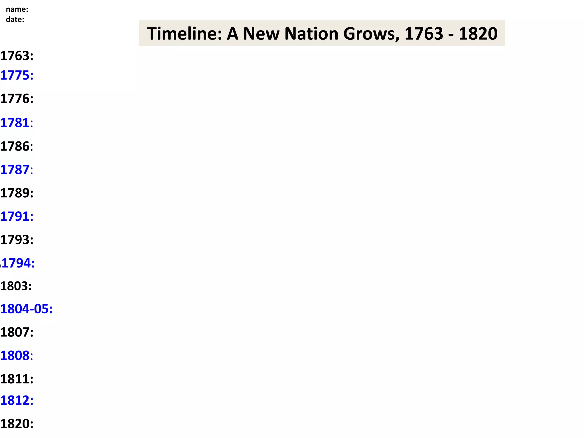 Early US History Timeline | PPTX | Crime & Harmful Acts to Individuals ...