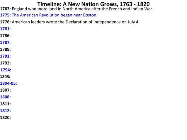 Early US History Timeline | PPT