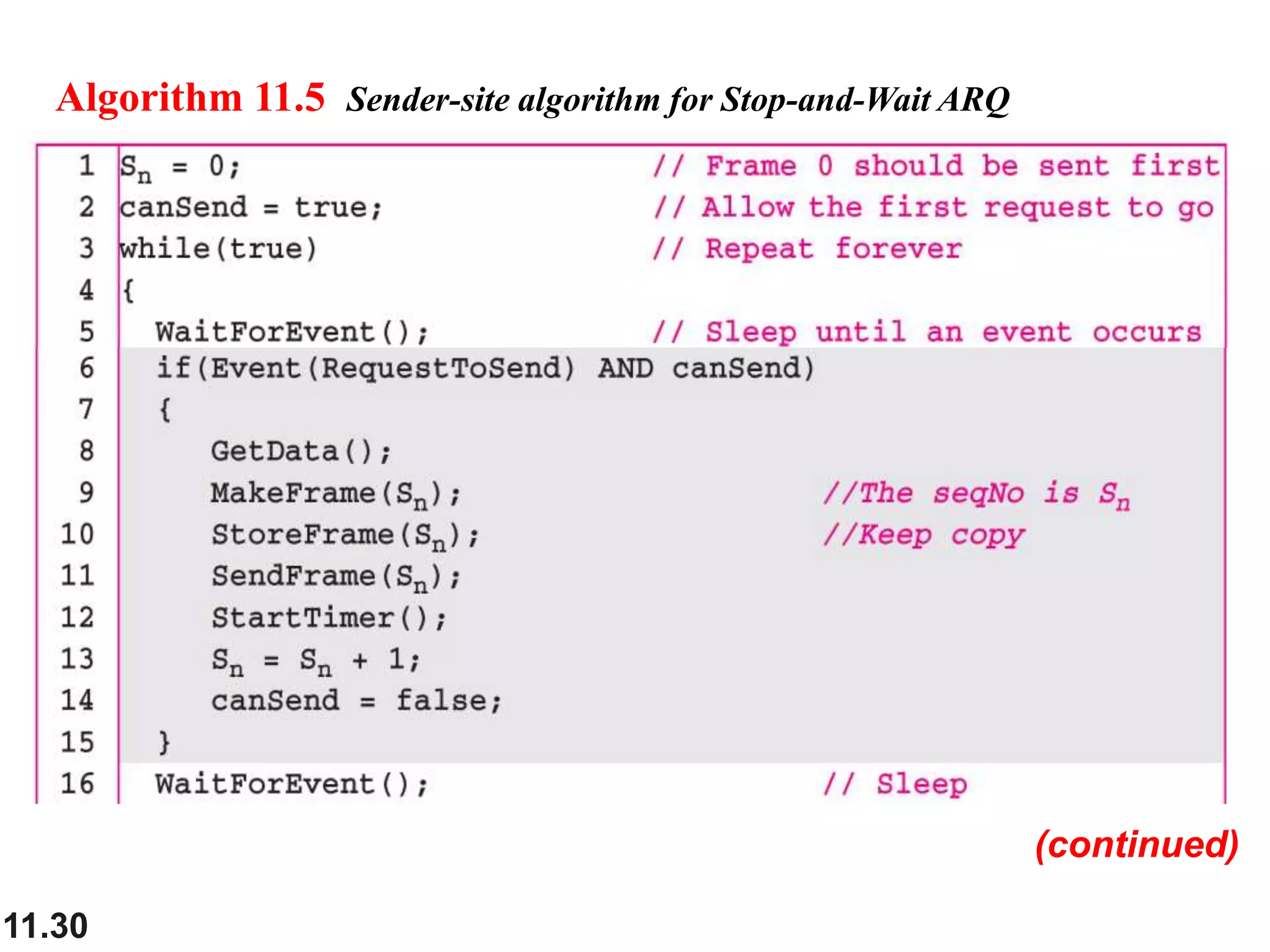 Sybsc It Computer Networks Unit Iii Data Link Control Ppt Computer