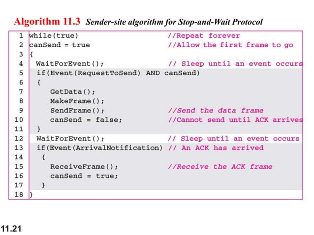 Sybsc It Computer Networks Unit Iii Data Link Control Ppt Computer Networking Computing