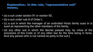 O. XXIII WITHDRAWAL AND ADJUSTMENT OF SUITS | PPTX