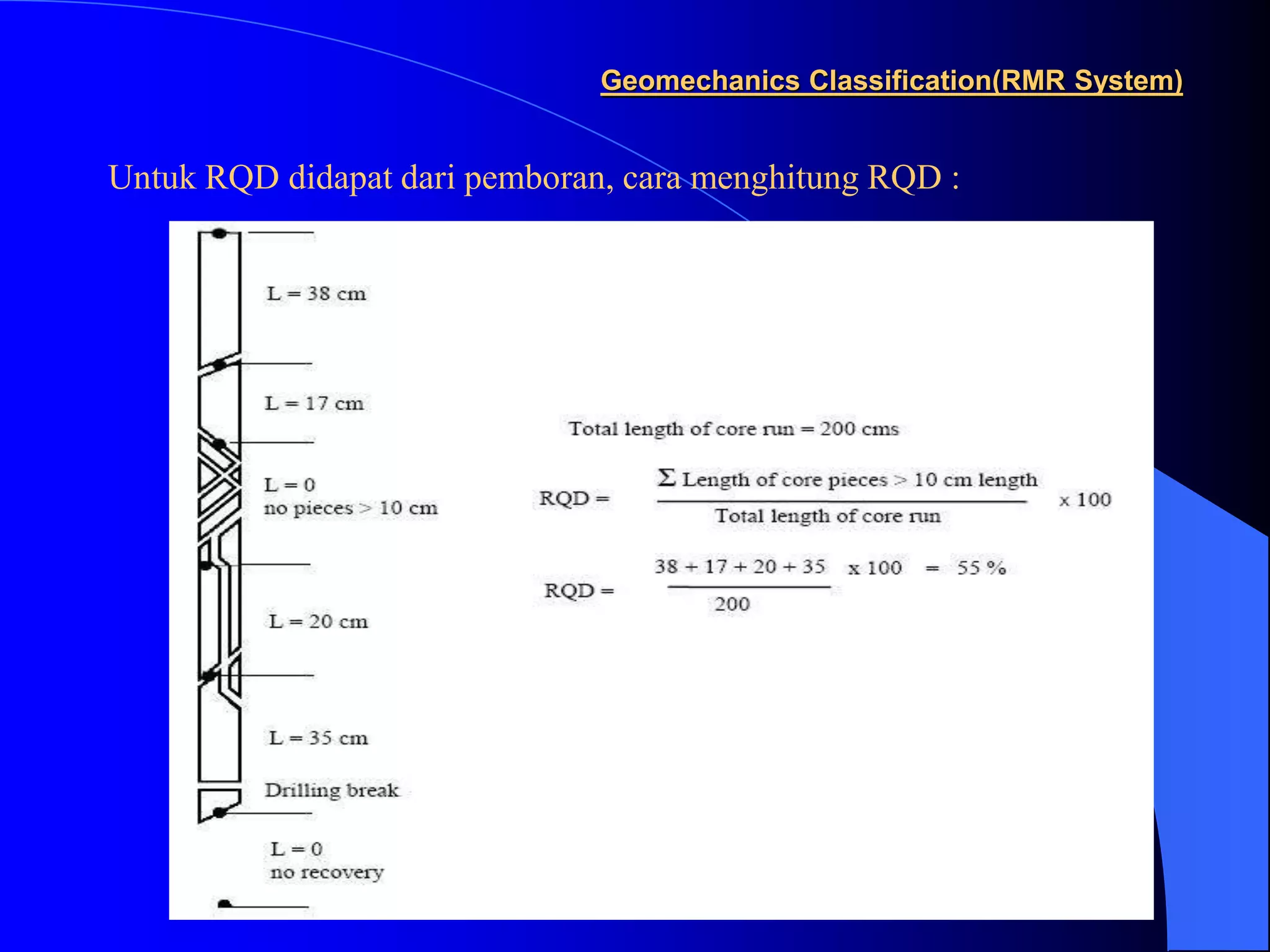 Geomechanics classification RMR system | PPT