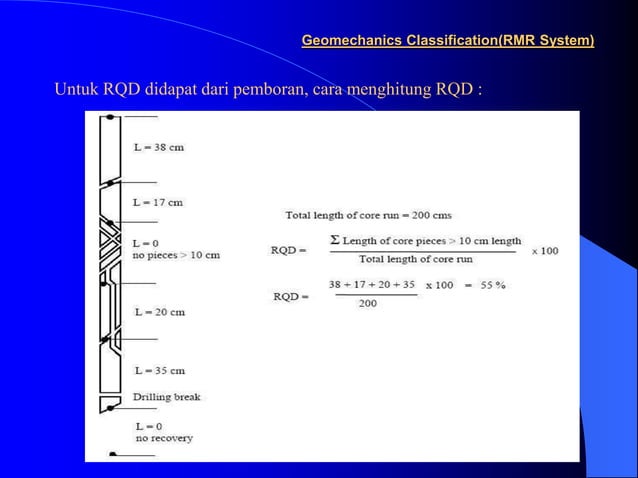 Geomechanics classification RMR system | PPT