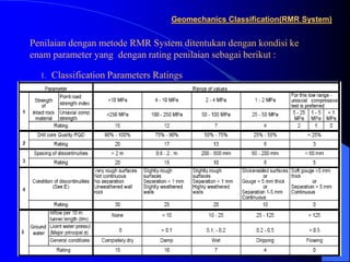 Geomechanics classification RMR system | PPT
