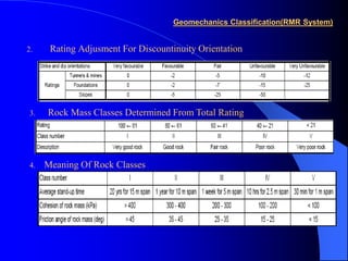 Geomechanics classification RMR system | PPT