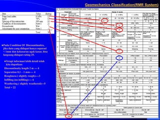 Geomechanics classification RMR system | PPT