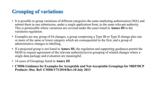 Comparison of Drug Approval Process in United States & Europe | PPTX