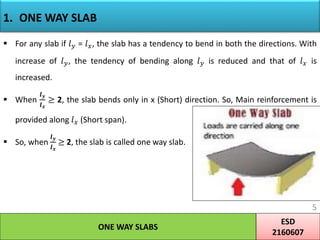 One Way Slabs | PPTX