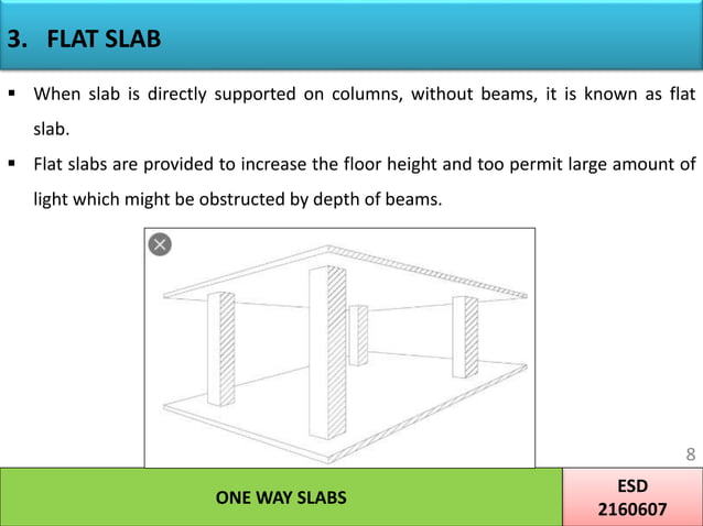 One Way Slabs | PPTX