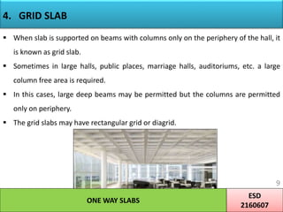 One Way Slabs | PPTX