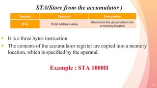8085 DATA TRANSFER INSTRUCTIONS | PPTX