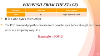 8085 DATA TRANSFER INSTRUCTIONS | PPTX