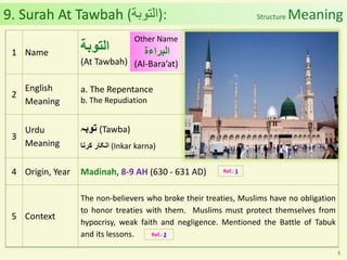Al Quran (Chapter 9): Surah At Tawbah [The Repentance], Surah Al Baraat ...