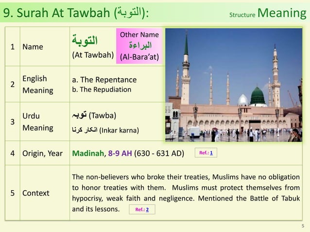 Al Quran (Chapter 9): Surah At Tawbah [The Repentance], Surah Al Baraat ...