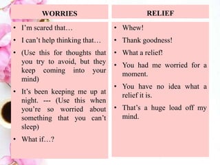 LANGUAGE FUNCTION: EXPRESSING OF FEELINGS | PPT