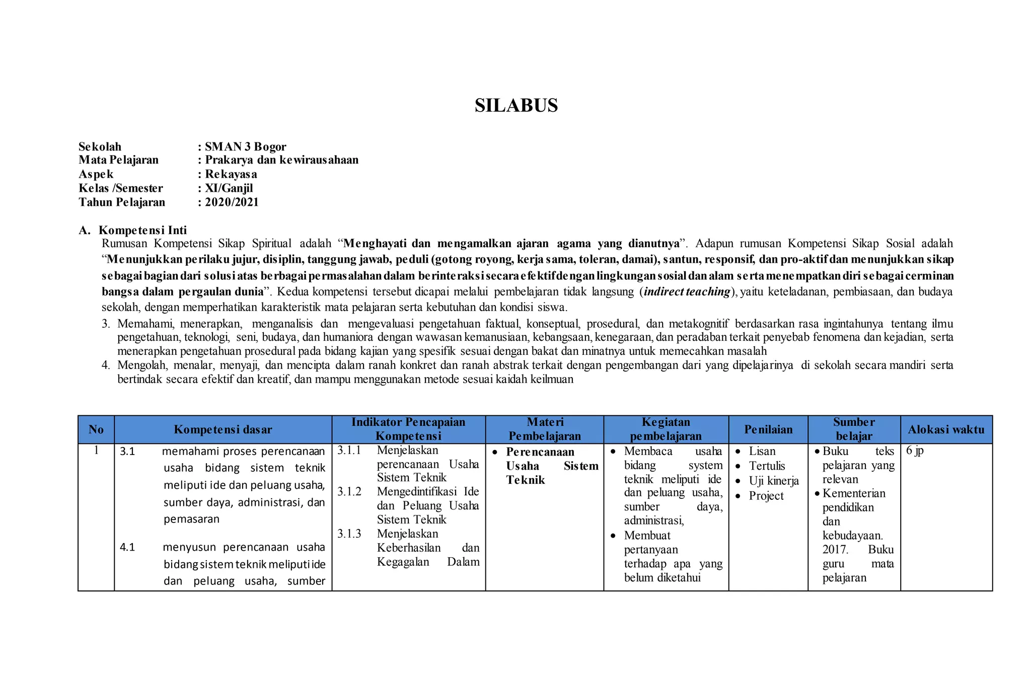 Silabus PKWU Rekayasa kls XI | DOCX