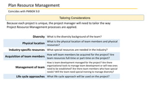 9.0 Project Resource Management Overview | PPTX