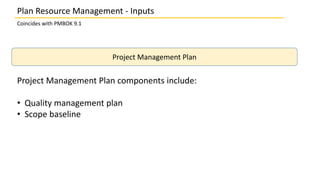 9.1 Plan Resource Management | PPTX