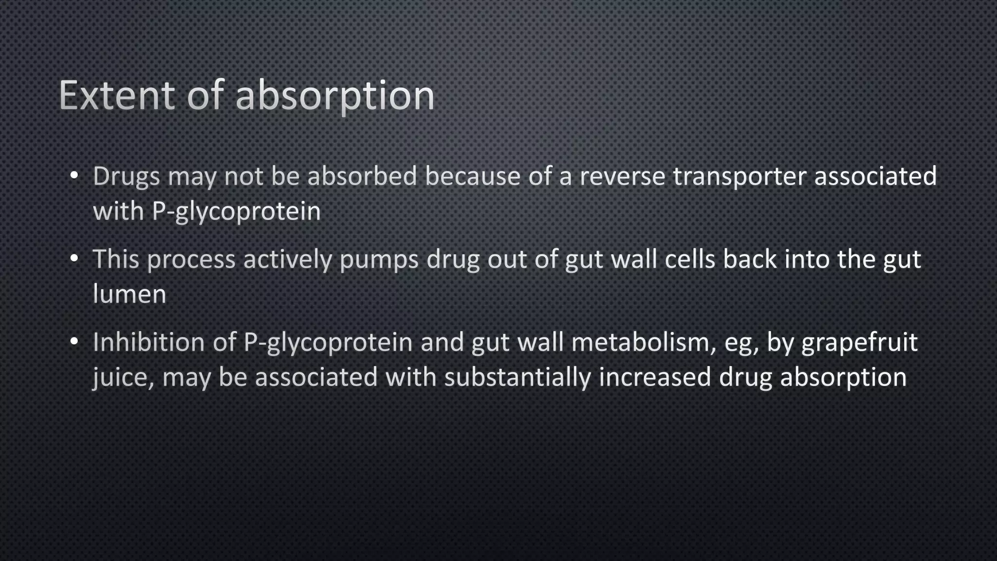 Absorption- Extent and Rate | PPT