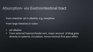 Absorption- Extent and Rate | PPT